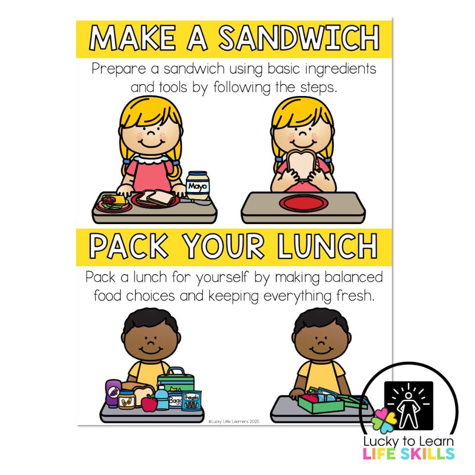 Lucky to Learn Life Skills - Unit 7 Food Independence - Anchor Chart ...