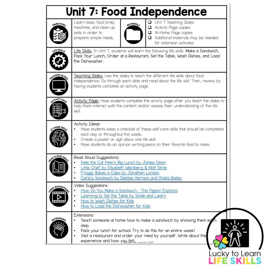 Lucky to Learn Life Skills - Unit 7 Food Independence - Lesson Plans ...