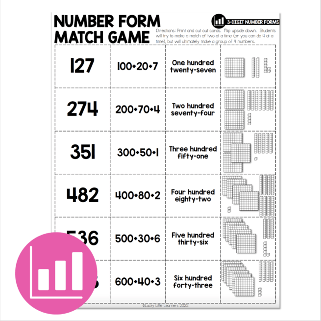 Lucky to Learn Math - Representing 3-Digit Numbers Review - Lesson 1.17 ...