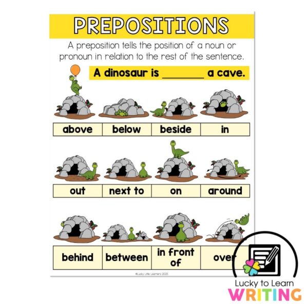 Lucky to Learn Writing 1st Grade - Intro to Informational - Anchor ...