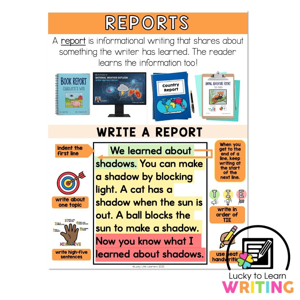 Lucky to Learn Writing 1st Grade - Intro to Informational - Anchor ...
