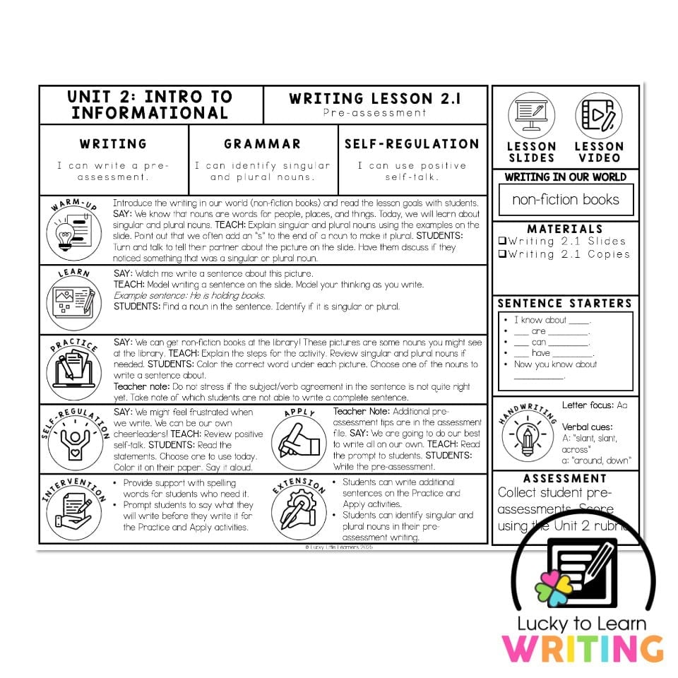 Lucky to Learn Writing 1st Grade - Intro to Informational - Writing 2.1 ...