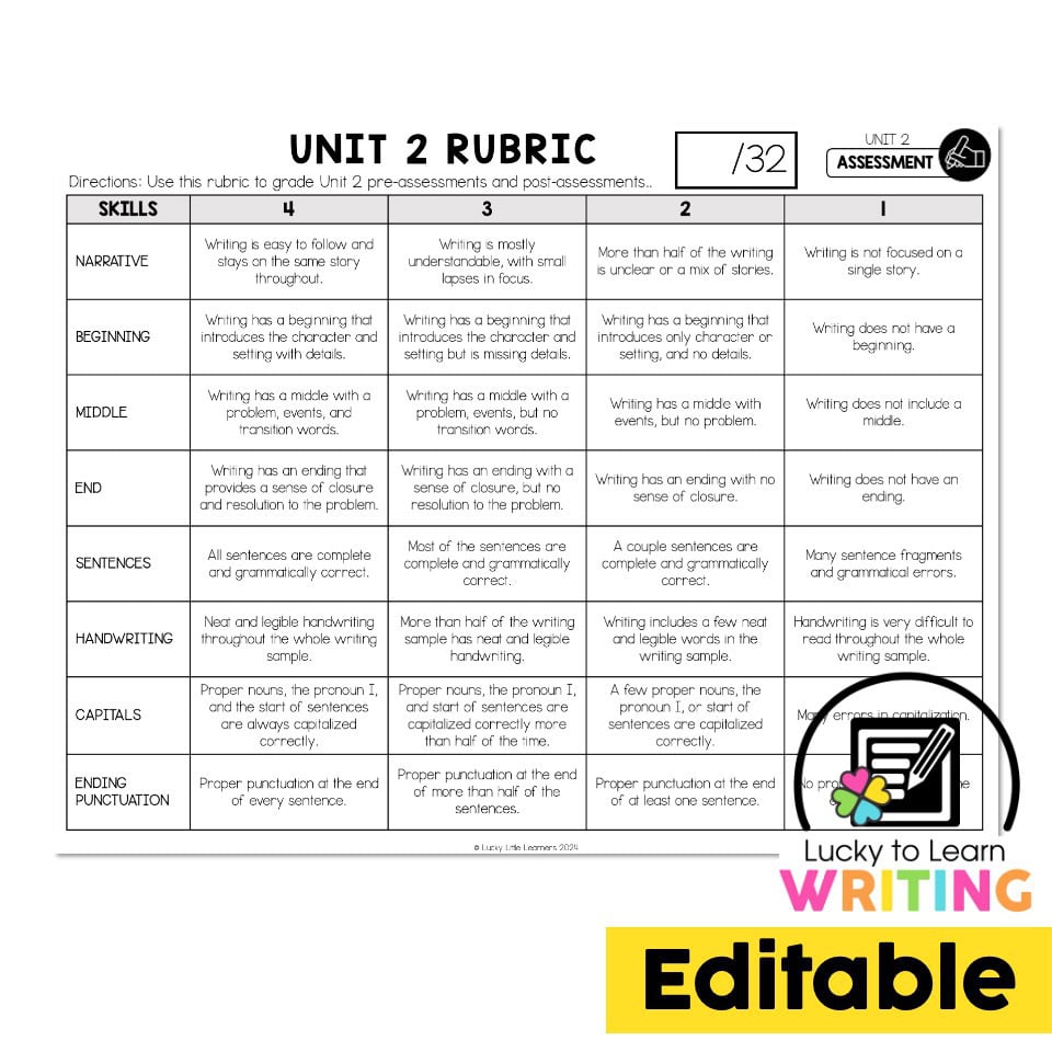 Lucky to Learn Writing - Narrative - Unit 2 Rubric - Editable - Lucky Little Learners