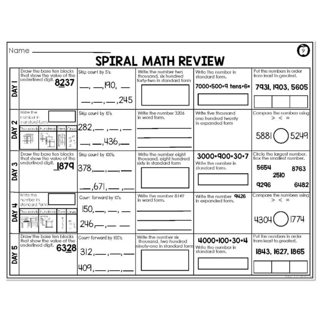 2nd Grade Spiral Math - Week 9 - Above - Lucky Little Learners