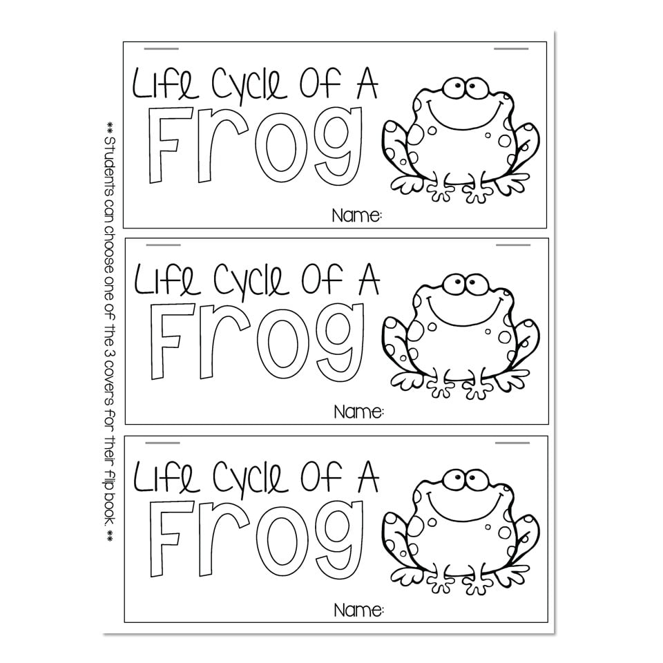 Life Cycles Unit - Interactive Notebook - Frog - Lucky Little Learners