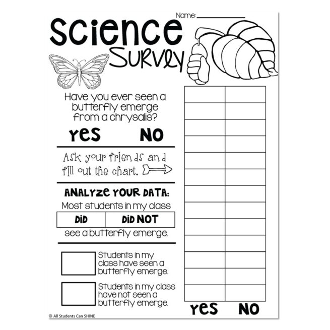 Life Cycles Unit - Science Survey - Lucky Little Learners