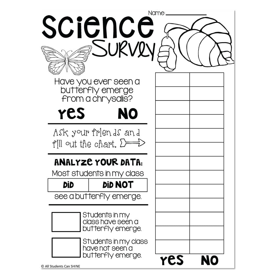 Life Cycles Unit - Science Survey - Lucky Little Learners