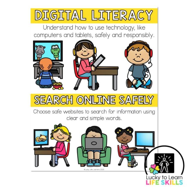 Lucky to Learn Life Skills - Unit 9 Technology and Tools - Anchor Chart ...