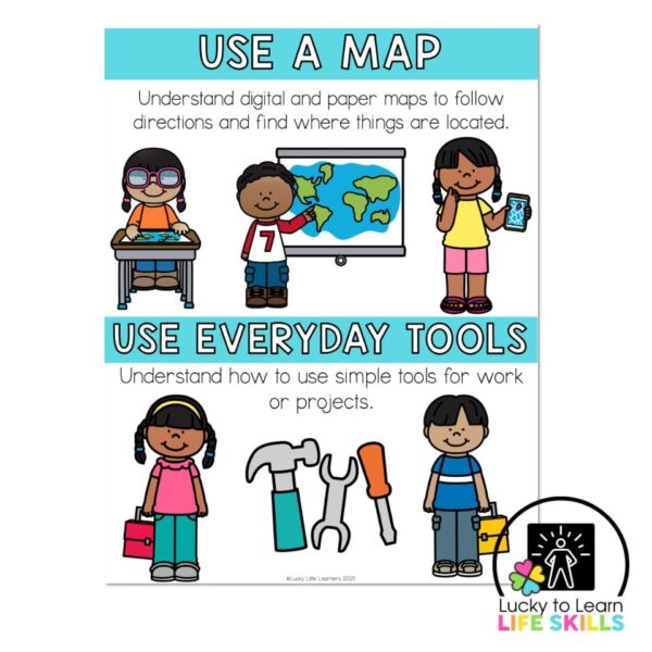 Lucky to Learn Life Skills - Unit 9 Technology and Tools - Anchor Chart ...