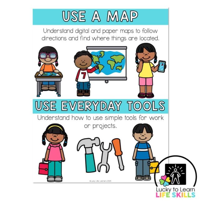 Lucky to Learn Life Skills - Unit 9 Technology and Tools - Anchor Chart ...