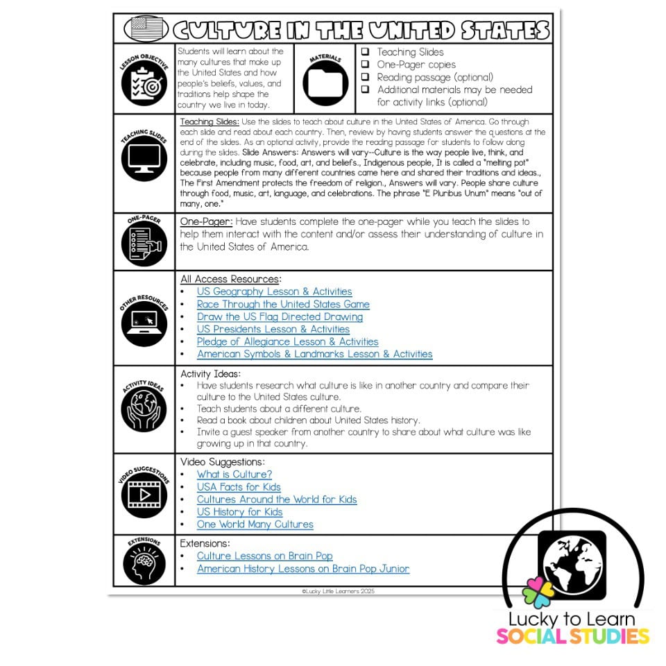 Lucky to Learn Social Studies - Culture in the United States - Teacher ...