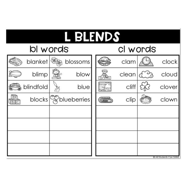 Phonics Dictionary - L Blends - Lucky Little Learners
