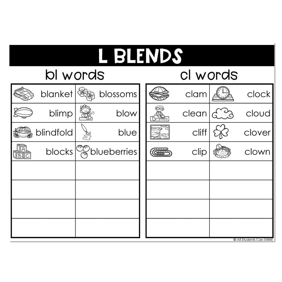 Phonics Dictionary - L Blends - Lucky Little Learners