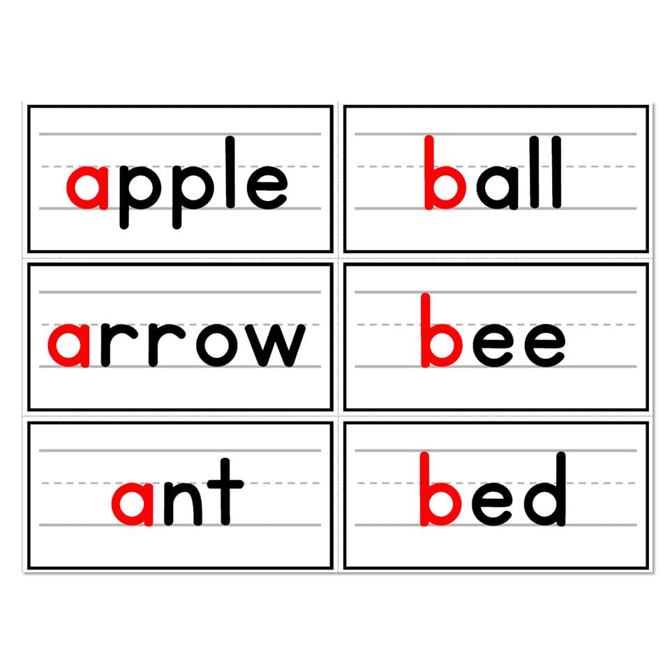 Phonics Word Wall - Beginning Letter Sounds Without Pictures - Lucky ...