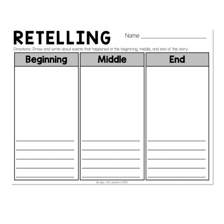 Reading - Comprehension - Retelling a Story - Lucky Little Learners