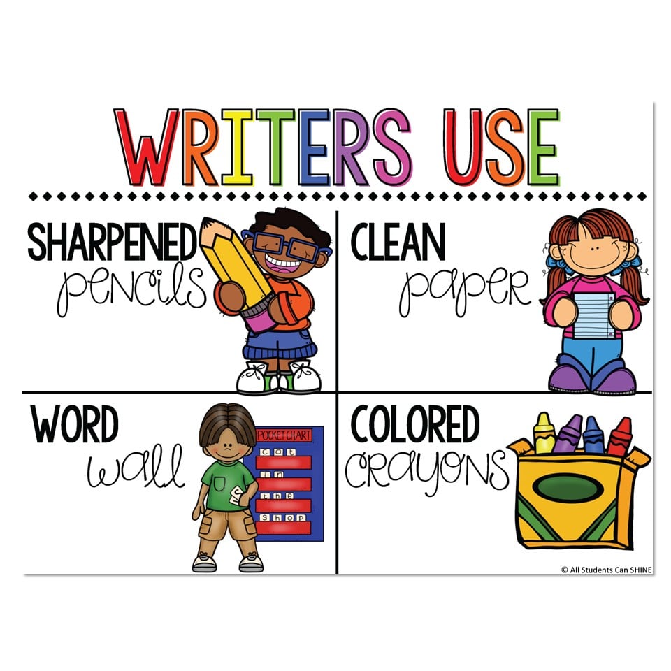 Writer's Workshop - Anchor Charts - Writers Use - Lucky Little Learners