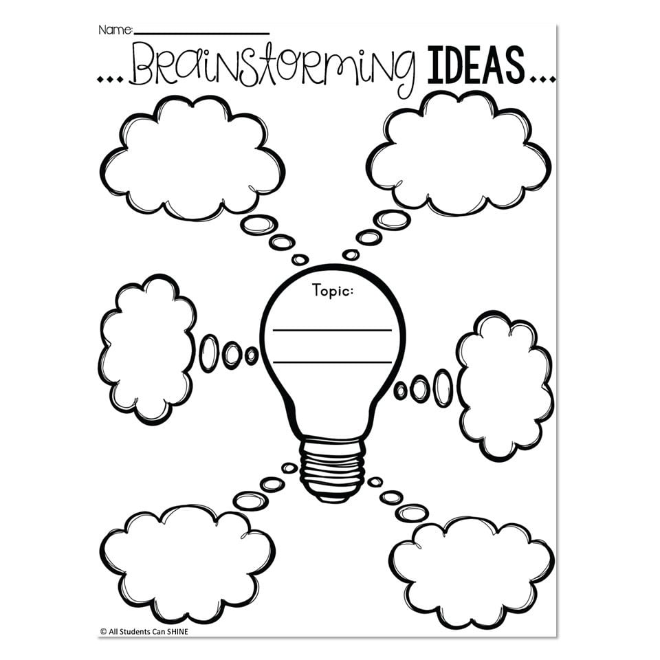 Writer's Workshop - Brainstorming Ideas - Lucky Little Learners