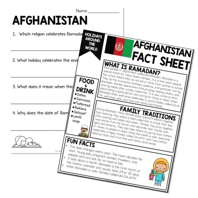 Holidays Around the World – Reading Passage – Afghanistan - Lucky ...