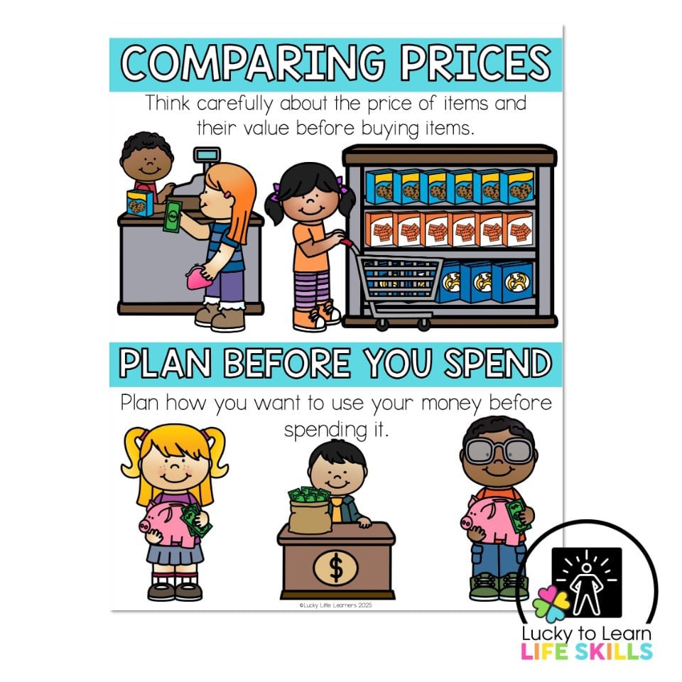 Lucky to Learn Life Skills - Unit 11 Money and Consumer Skills - Anchor ...