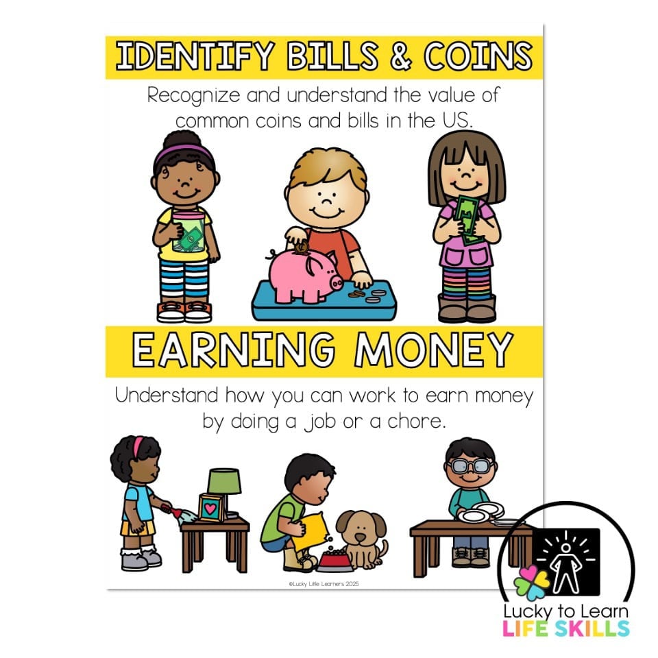 Lucky to Learn Life Skills - Unit 11 Money and Consumer Skills - Anchor ...