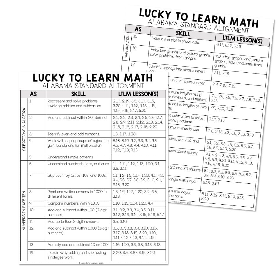 Lucky to Learn Math - Yearlong Standards Alignment - Alabama - Lucky ...