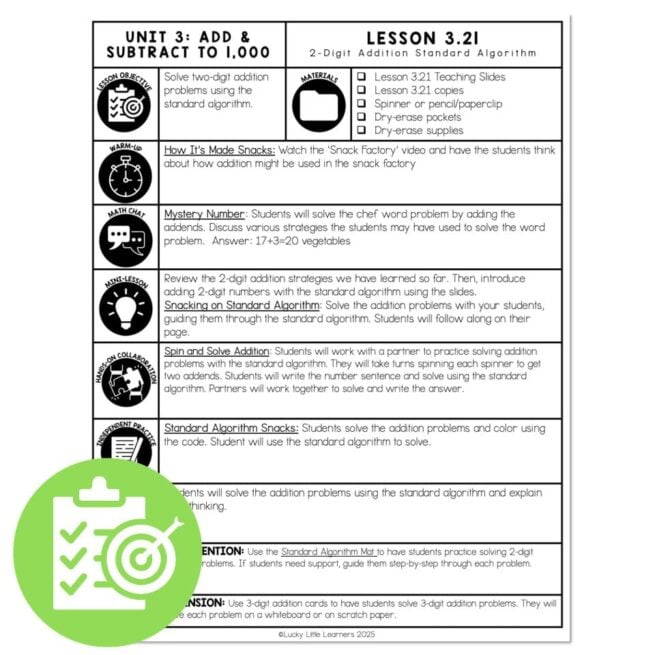 Lucky to Learn Math – Lesson 3.21 – Standard Algorithm Addition – Lesson Plan - Lucky Little ...