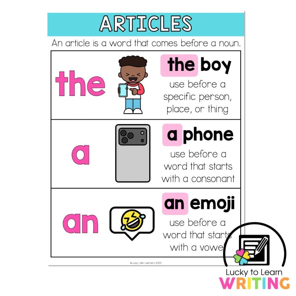Lucky to Learn Writing 1st Grade - Unit 3 Intro to Opinion - Anchor ...