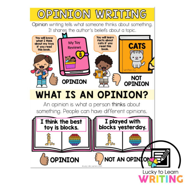 Lucky to Learn Writing 1st Grade - Unit 3 Intro to Opinion - Anchor ...