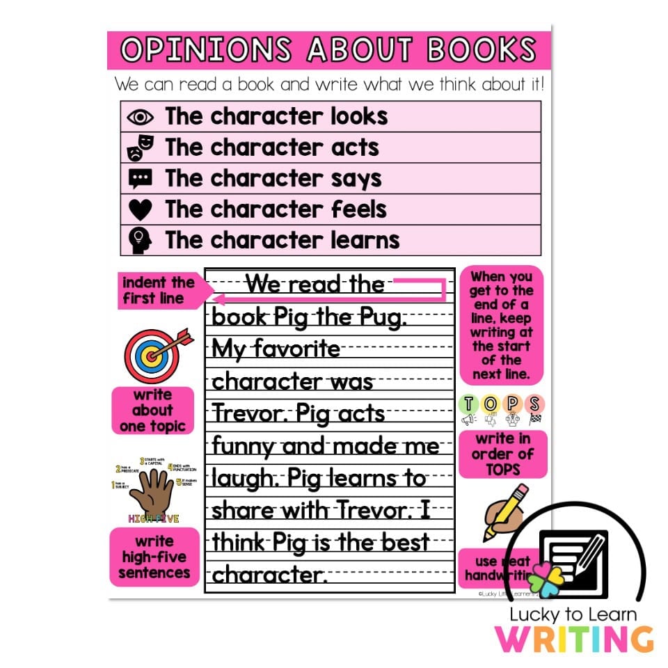 Lucky to Learn Writing 1st Grade - Unit 3 Intro to Opinion - Anchor ...