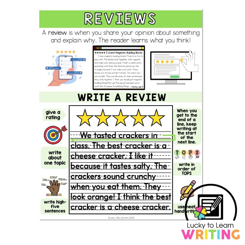 Lucky to Learn Writing 1st Grade - Unit 3 Intro to Opinion - Anchor ...