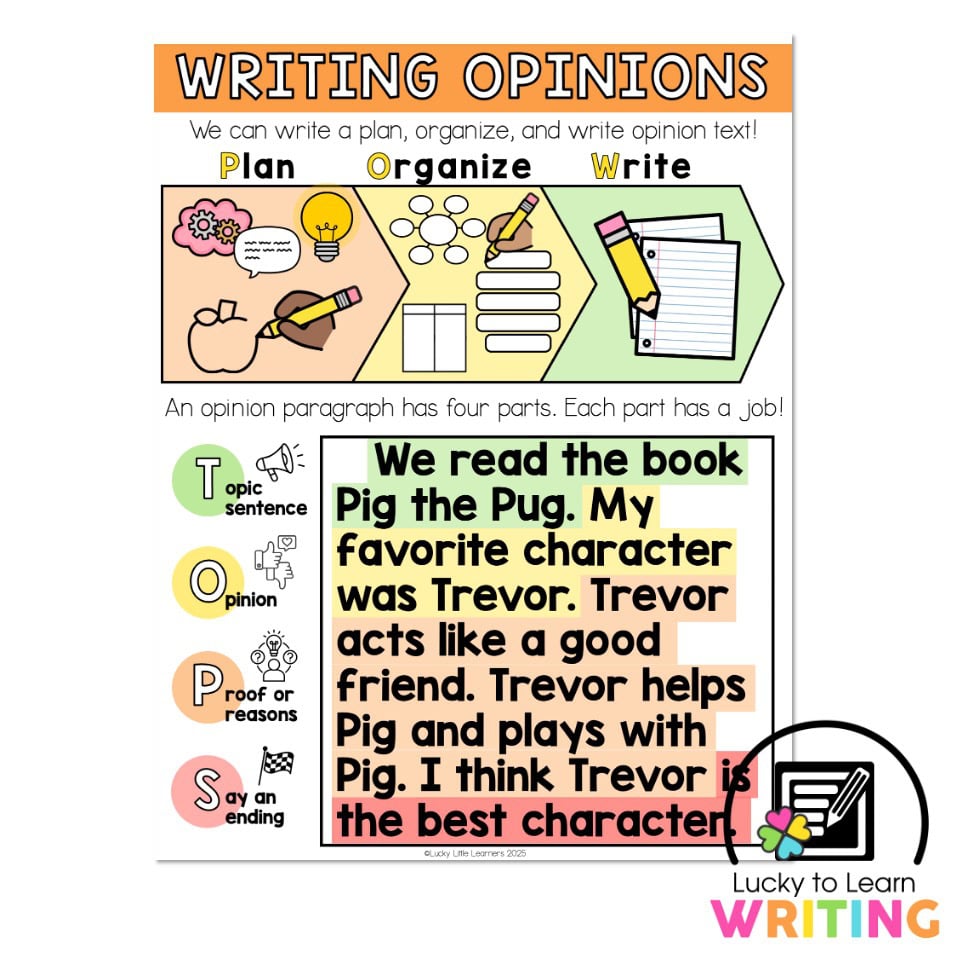Lucky to Learn Writing 1st Grade - Unit 3 Intro to Opinion - Anchor ...