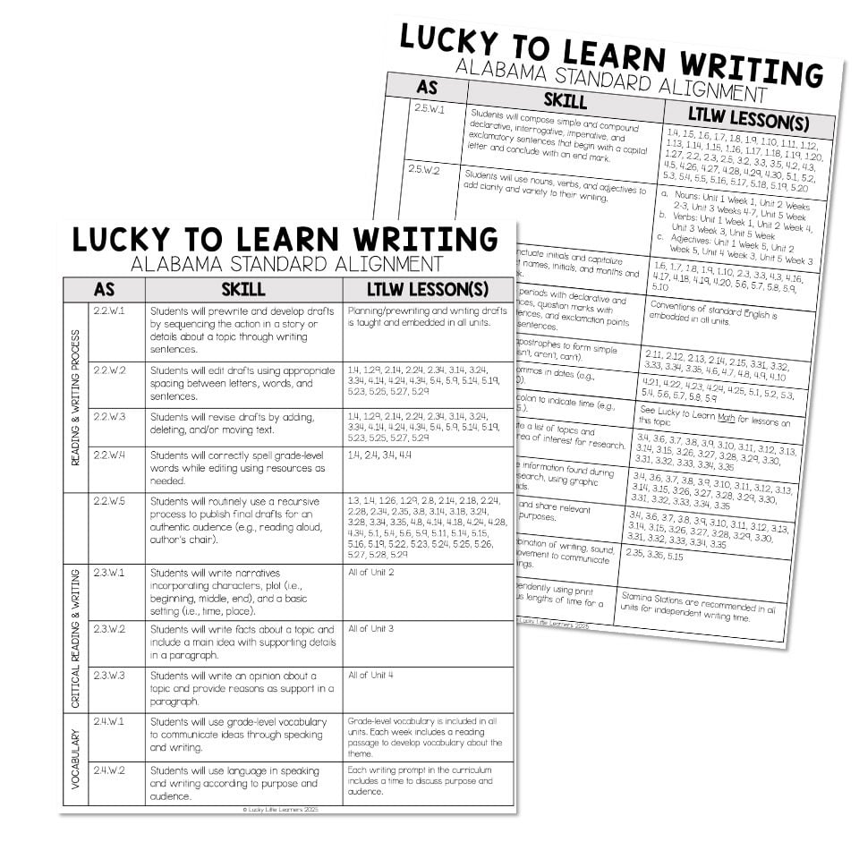 Lucky to Learn Writing - Yearlong Standards Alignment - Alabama - Lucky ...