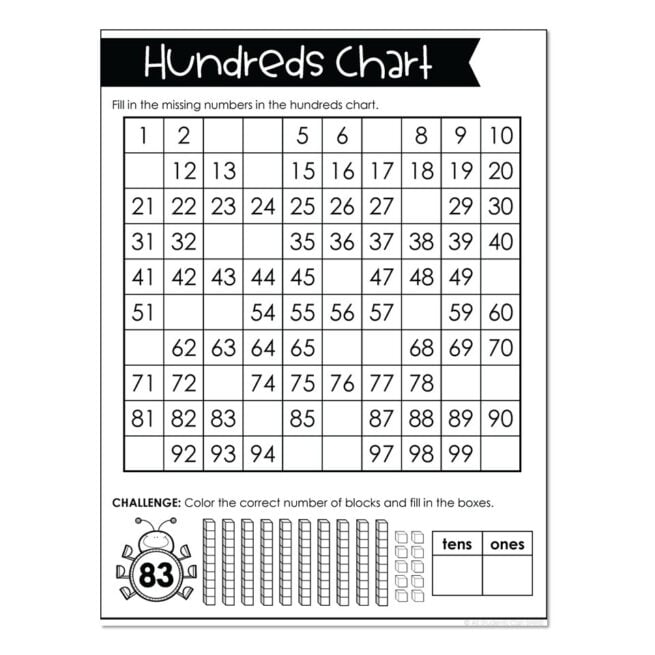 Math Printables - Hundreds Chart - Lucky Little Learners
