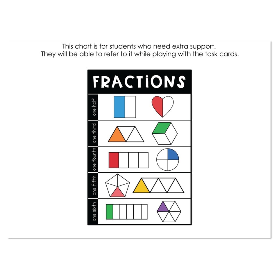 Math Task Cards - Fractions - Reference Sheet - Lucky Little Learners