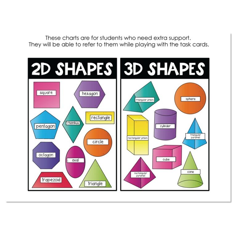 Math Task Cards - Geometry - Reference Sheet - Lucky Little Learners