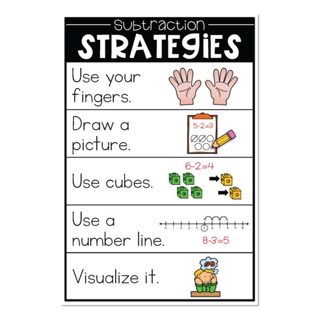 Math Task Cards - Subtraction - Reference Sheets - Lucky Little Learners