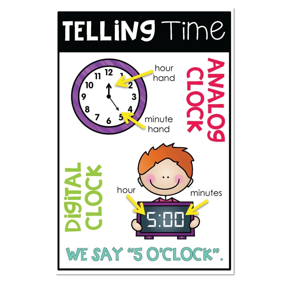 Math Task Cards - Time - Reference Sheet - Lucky Little Learners