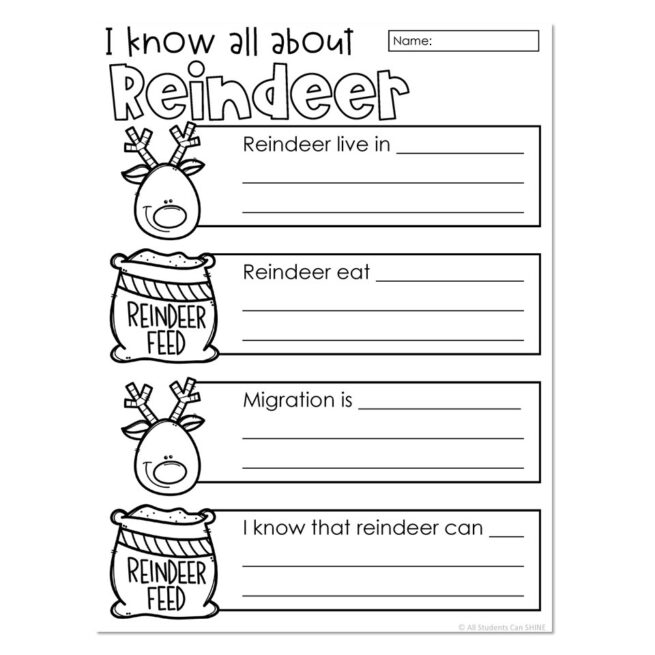 Monthly Themed Writing - December - I Know All About Reindeer - Lucky ...