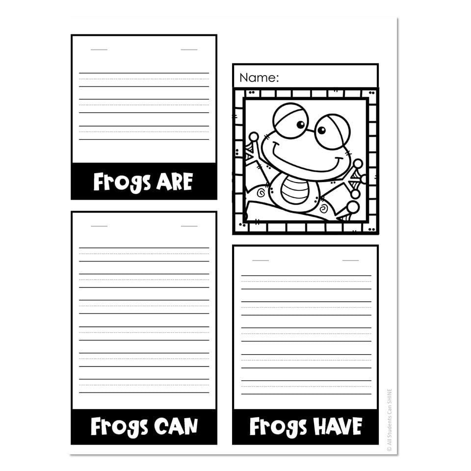 Monthly Themed Writing - May - Frogs Are Have Can - Lucky Little Learners
