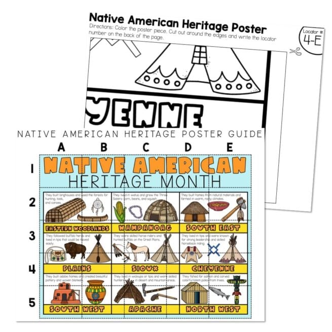 Native American Collaborative Poster - Lucky Little Learners