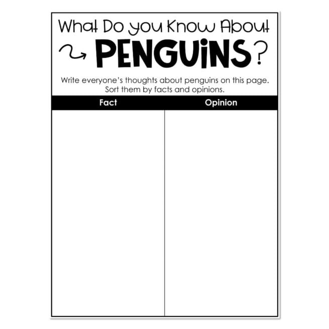 Penguins Unit - Fact and Opinion Sort - What Do You Know About Penguins ...