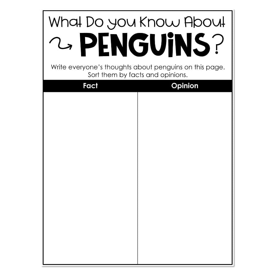 Penguins Unit - Fact and Opinion Sort - What Do You Know About Penguins ...