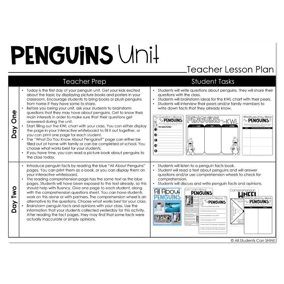 Penguins Unit - Teacher Lesson Plan - Lucky Little Learners