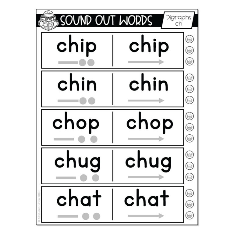 Reading Intervention - Sound Recognition - Digraphs - CH - Lucky Little ...