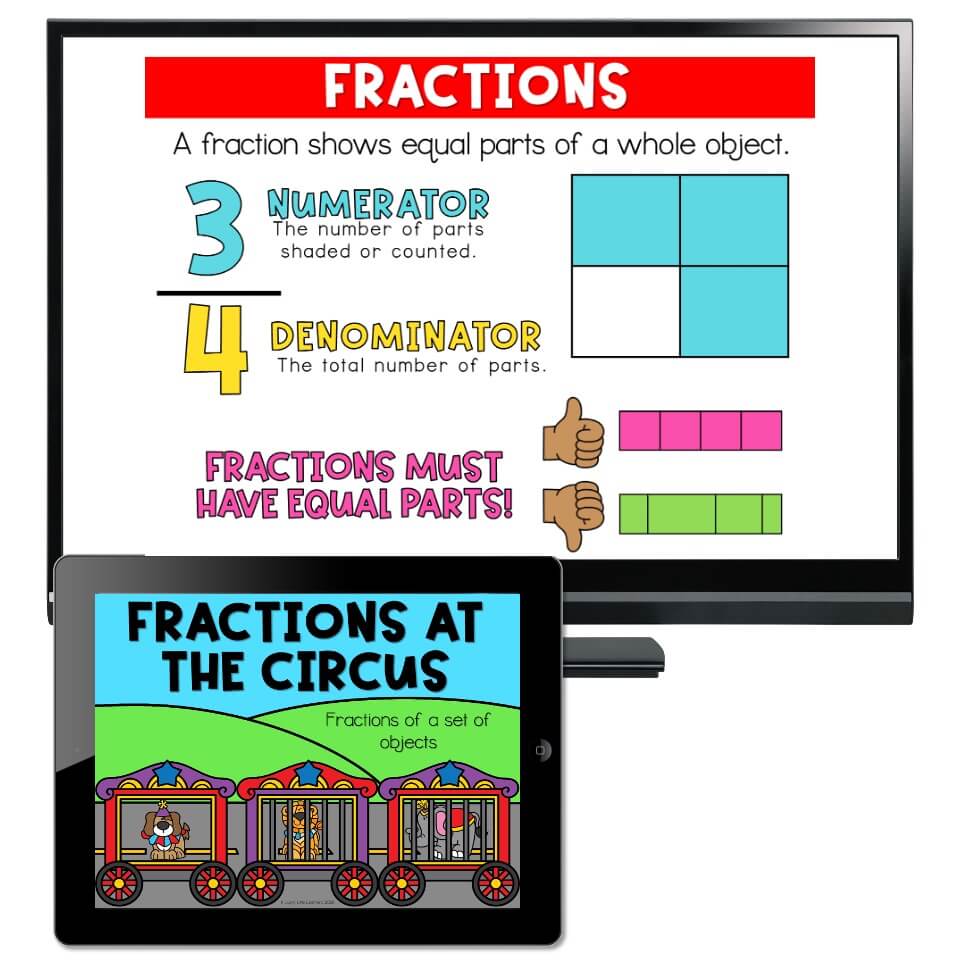 Circus Transformation - Math - Math Lesson - Fractions of a Set ...