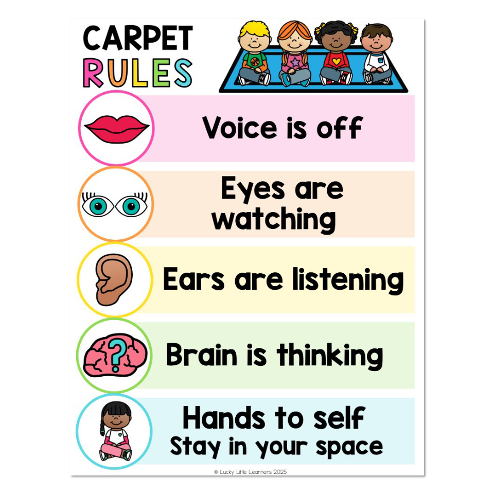 Classroom Procedures - Anchor Chart - Carpet Rules - Lucky Little Learners