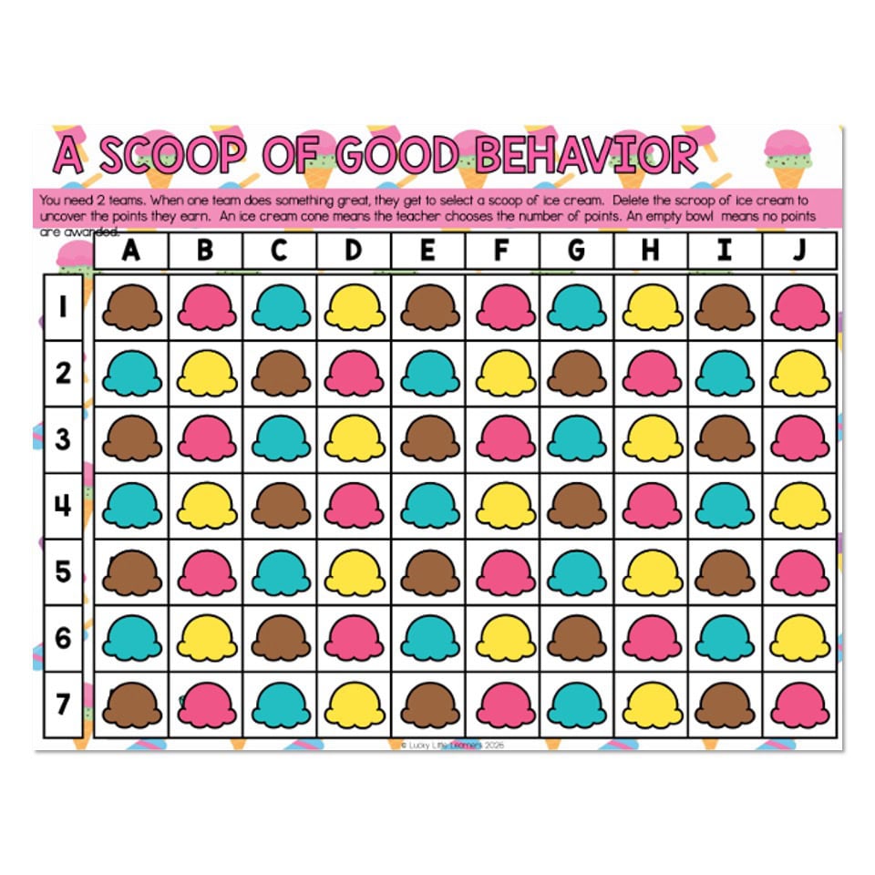 Digital Ice Cream Behavior Board - A Scoop of Good Behavior - Lucky ...