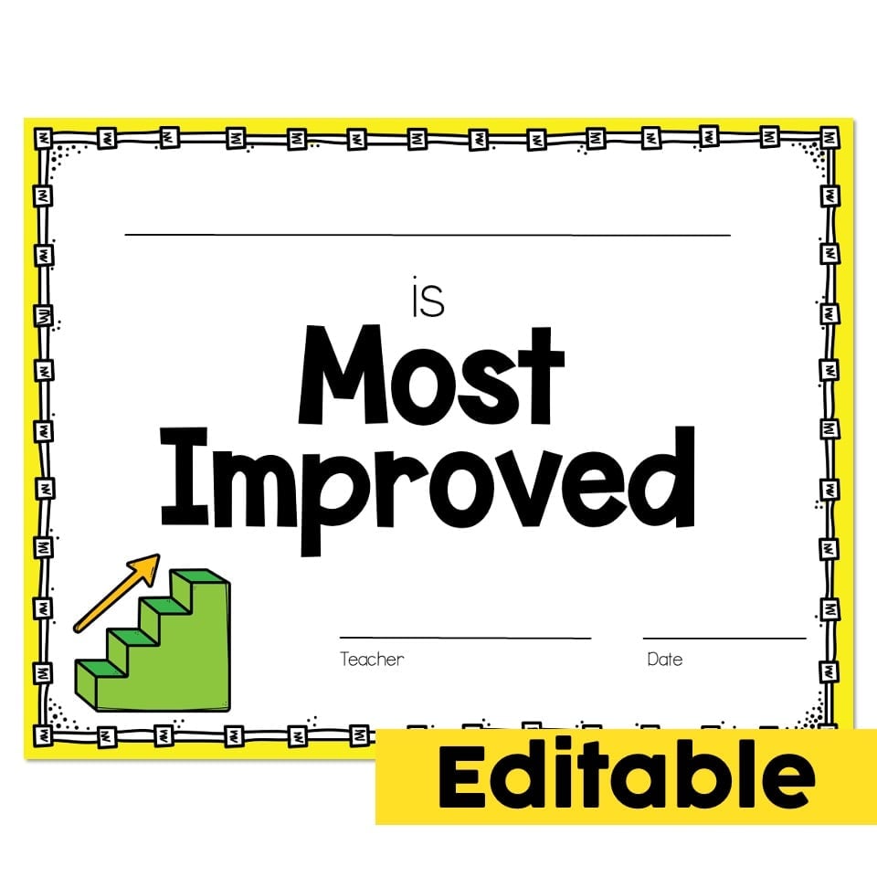 Editable End of Year Awards - Most Improved - Lucky Little Learners