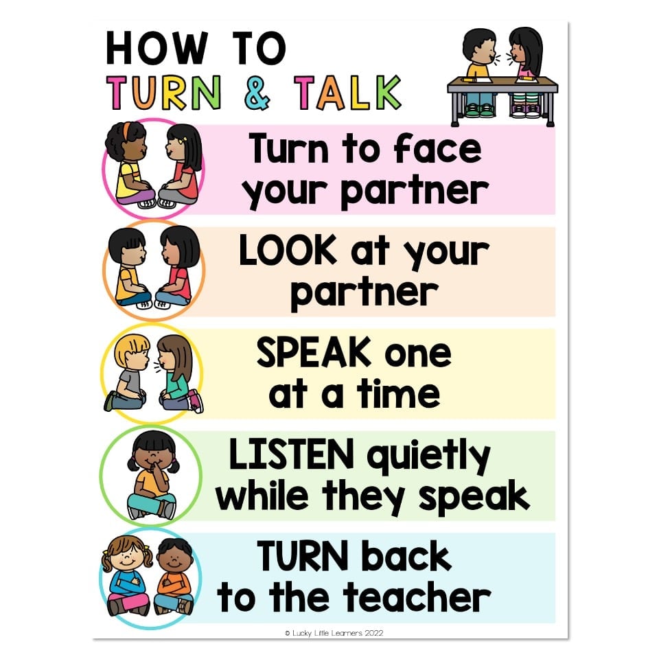 How to Turn and Talk Anchor Chart - Lucky Little Learners
