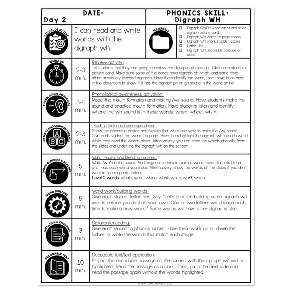 Lucky to Learn Phonics - Digraphs WH GH PH DGE - Level 2 Lesson Plan ...